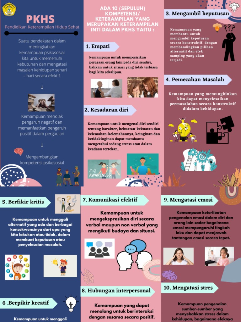 Leaflet Pkhs (Posyandu Remaja) | PDF