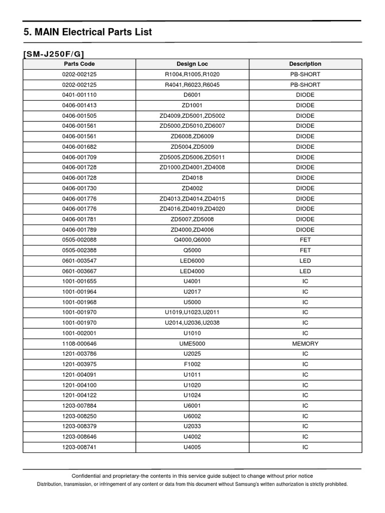 J250F Electrical Parts List PDF | PDF | Electronics | Electrical ...
