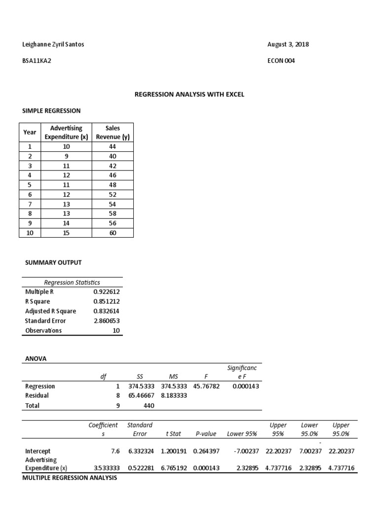 Regression Analysis With Excel Pdf Errors And Residuals Data Analysis