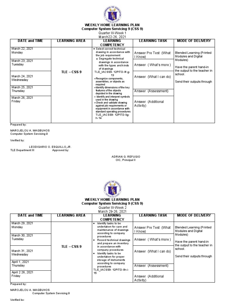 TLE WHLP GRADE 9 CSS Quarter 3 | PDF | Electronics | Computing