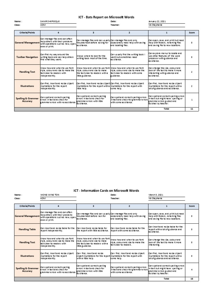 Yr4 Rubrics Ict Term 1 Pdf Computer File Microsoft Word