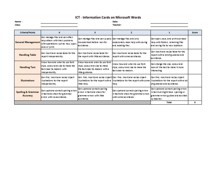 YR4 ICT Info Cards Rubrics | PDF | Computer File | Writing