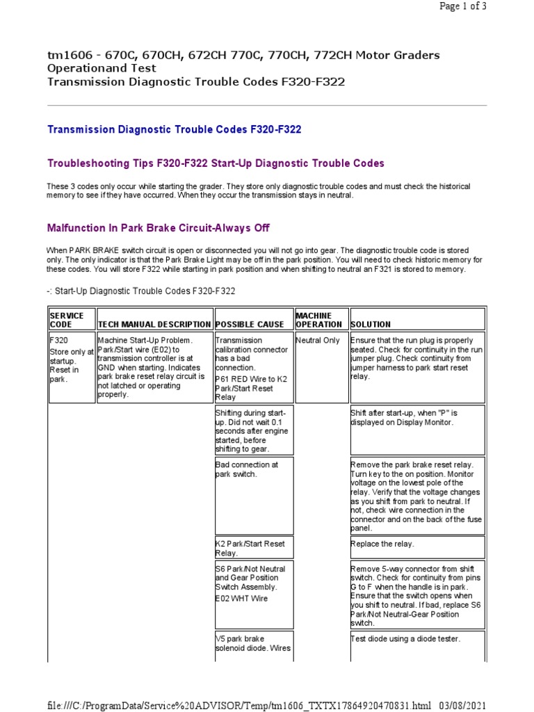 Transmission Diagnostic Trouble Codes F320-F322 | PDF | Switch | Relay