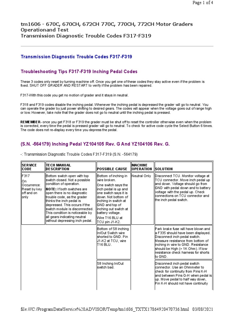 Transmission Diagnostic Trouble Codes F317-F319 | PDF | Switch ...