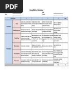 RUBRICS One Act Play | PDF | Actor | Psychological Concepts