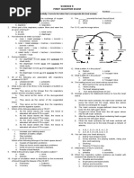Learning Activity Sheets Grade 9 Science (Biology) First Quarter | PDF ...