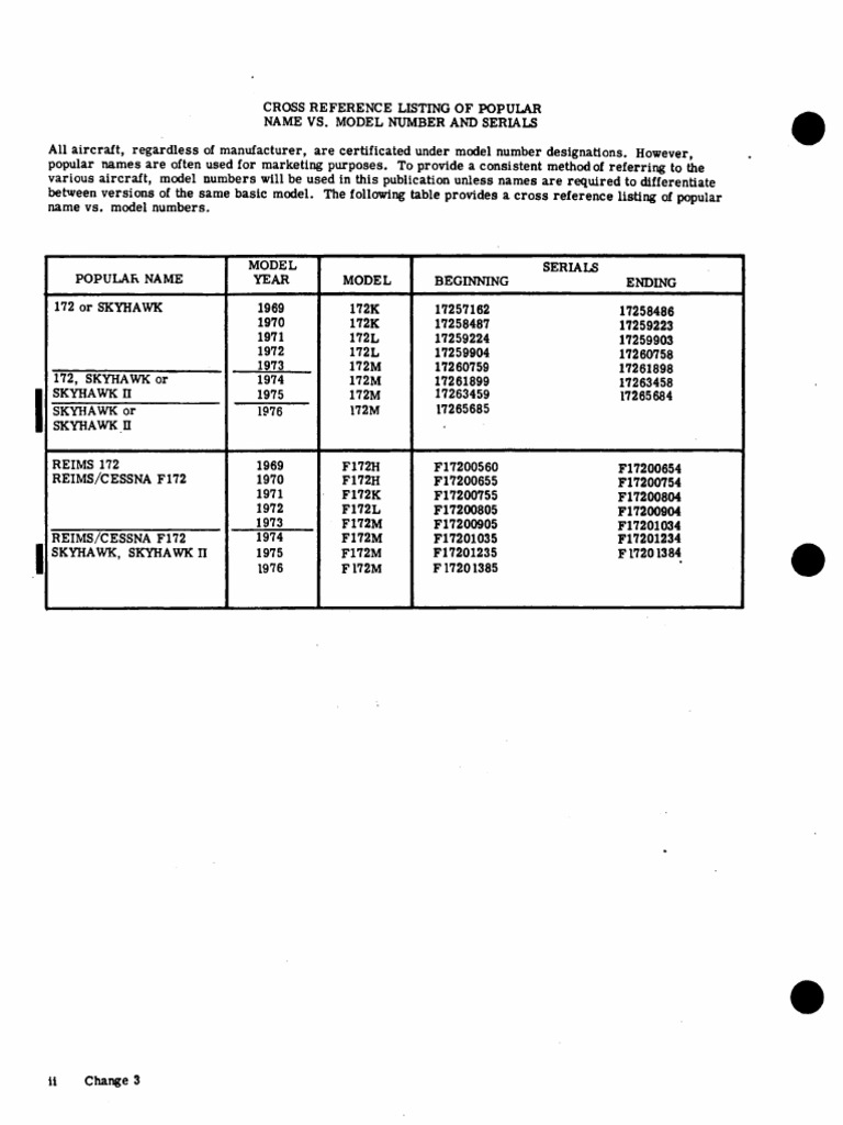 Mapping Popular Aircraft Names to Model Numbers and Serial Ranges: A ...