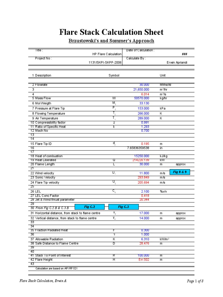 Flare Stack Calculation Sheet: Brzustowski's and Sommer's Approach | Download Free PDF ...