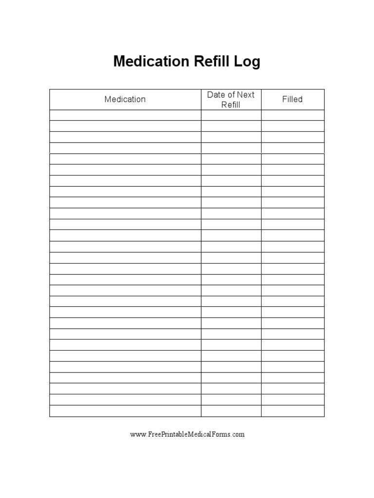 Medication Refill Log Template | PDF