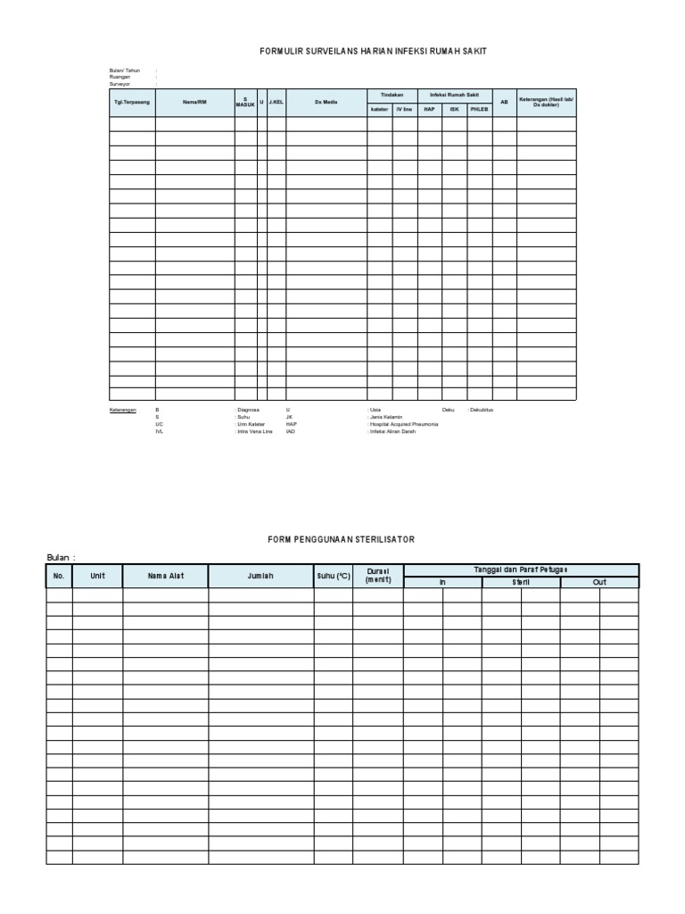 Form Monitoring PPI Lengkap | PDF