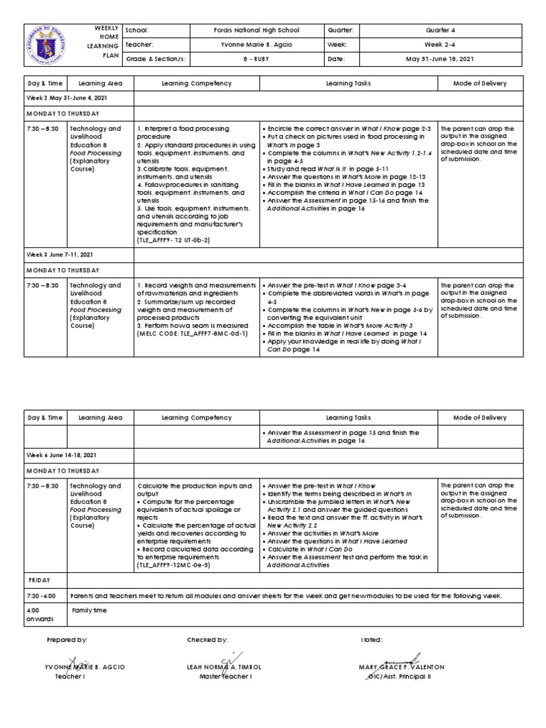 WHLP Tle 8 Q4 | PDF | Tools | Computing