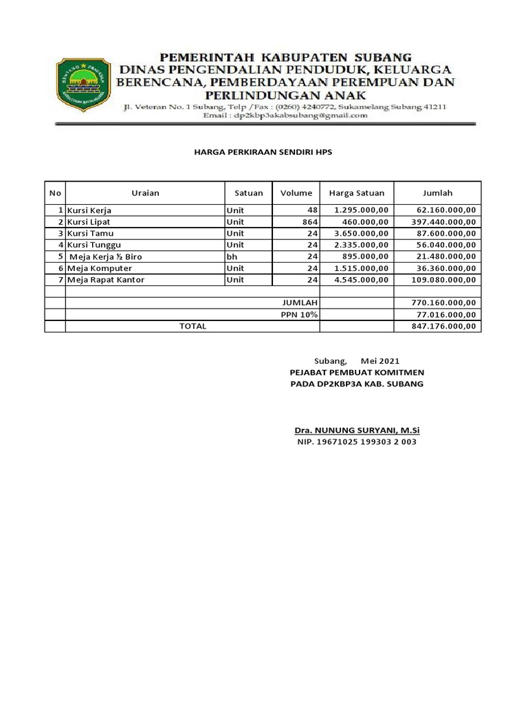 Contoh HPS Meubel 850jt | PDF
