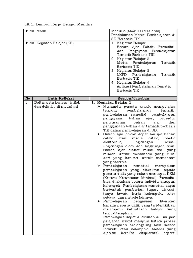 LK 1 - Modul 6 - Berbasis TIK | PDF