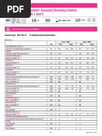 Value Sheet - PreciControl ClinChem Multi 1.05117208922.Lot-410119.Exp-2023-01-31.V288.en | PDF ...