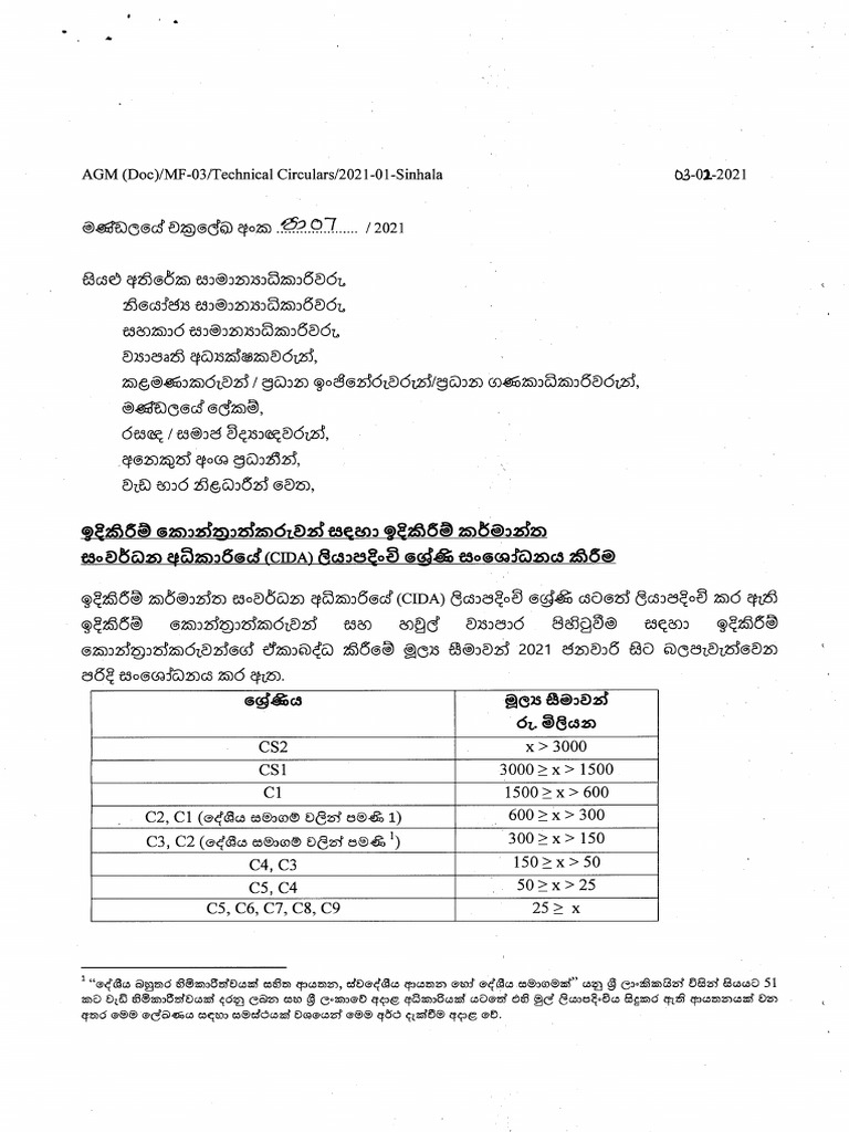 03022021revision of CIDA | PDF | Companies | Business