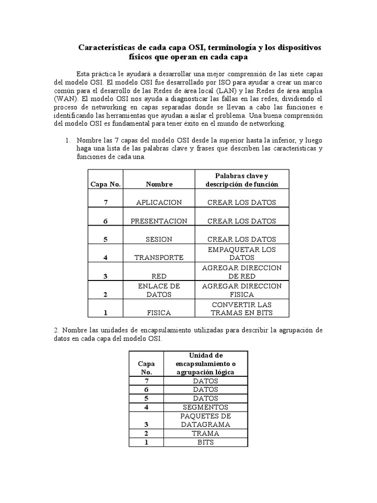 Caracteristicas de Las Capas OSI y TCP-IP | PDF | Modelo osi | Red de ...