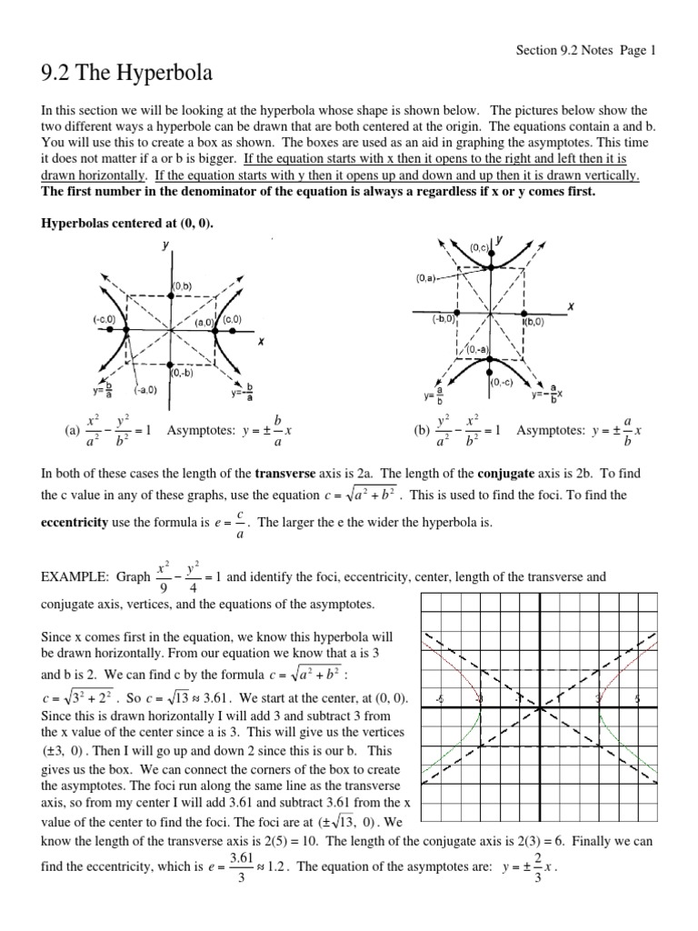 HYPERBOLA | PDF | Asymptote | Geometric Shapes
