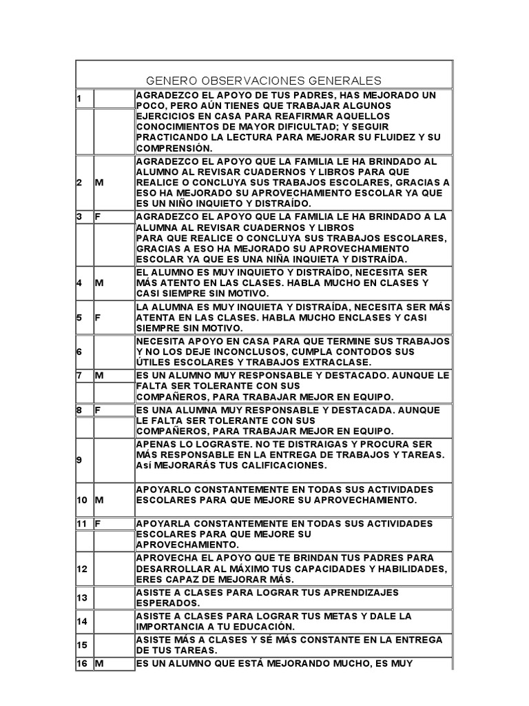 Observaciones Generales | PDF | Salón de clases | Aprendizaje