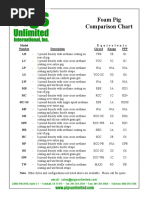 Floating Water Intake | PDF