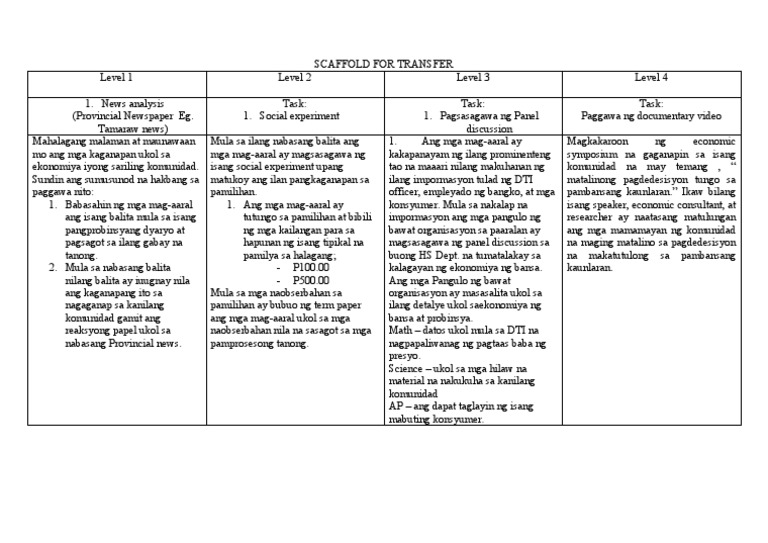 Scaffold For Transfer | PDF