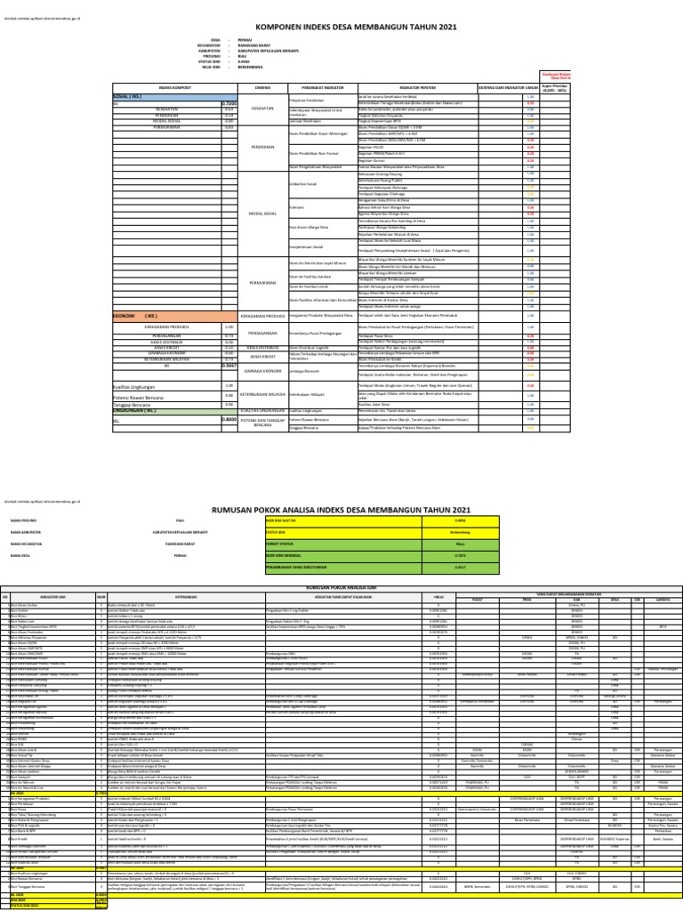 Dashboard Desa Idm 2021 | PDF