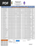 Program 7K: Membangun Karakter Siswa | PDF