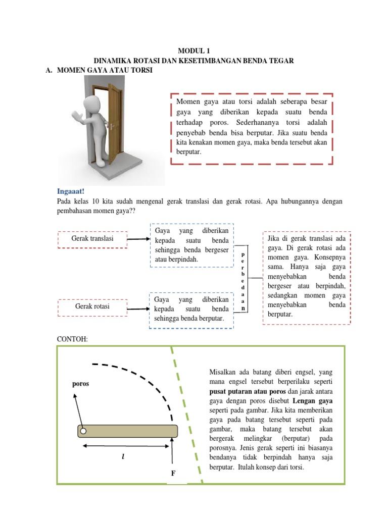 MODUL 1 TORSI-dikonversi | PDF