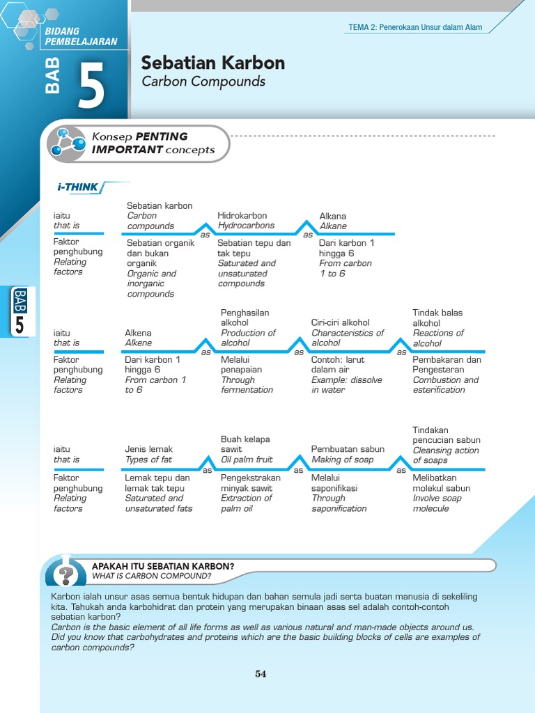 c5 Carbon Compounds f5 | PDF | Alkane | Alkene