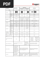 PR12102PT-001-4 HVPD PDS Insight 2 and OLPD Manager User Manual ...