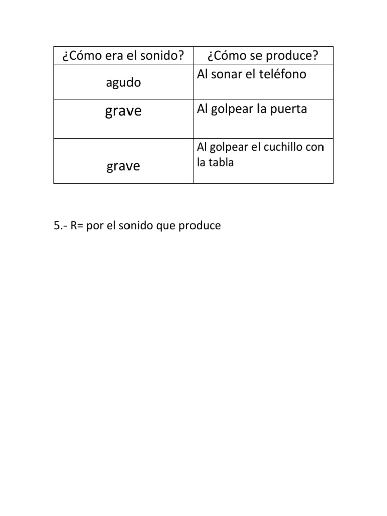 c-mo-era-el-sonido-pdf