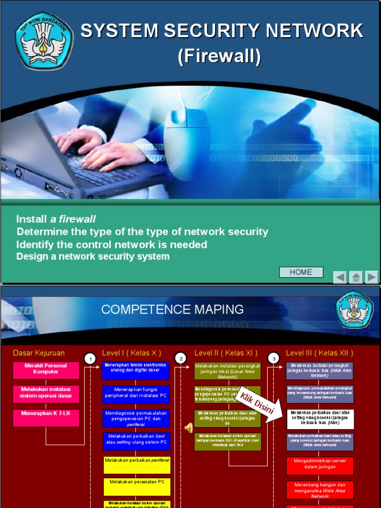 System Security Network (Firewall) | PDF | Firewall (Computing) | Computer Network