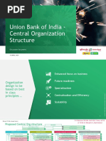 030122-Top Management Org Structure, SBI Corporate Centre English | PDF ...