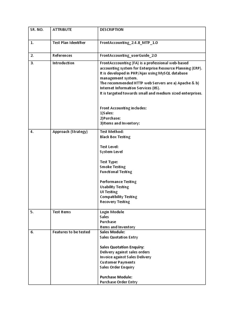 Test Plan Project | PDF | Internet Information Services | Enterprise ...
