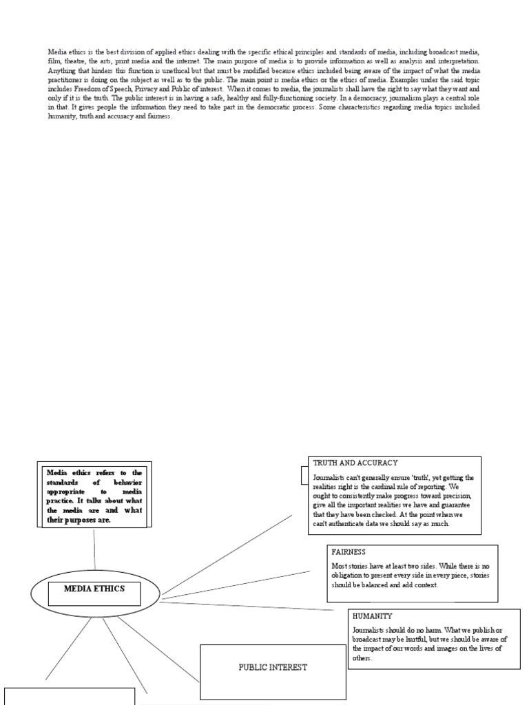 Concept Map | PDF | Mass Media | Social Institutions