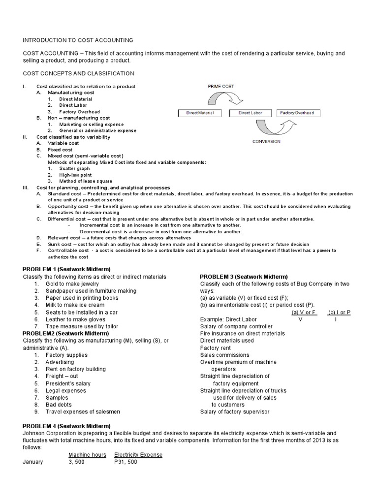 ACTIVITY 1 - Introduction To Cost Accounting | PDF | Cost Of Goods Sold ...