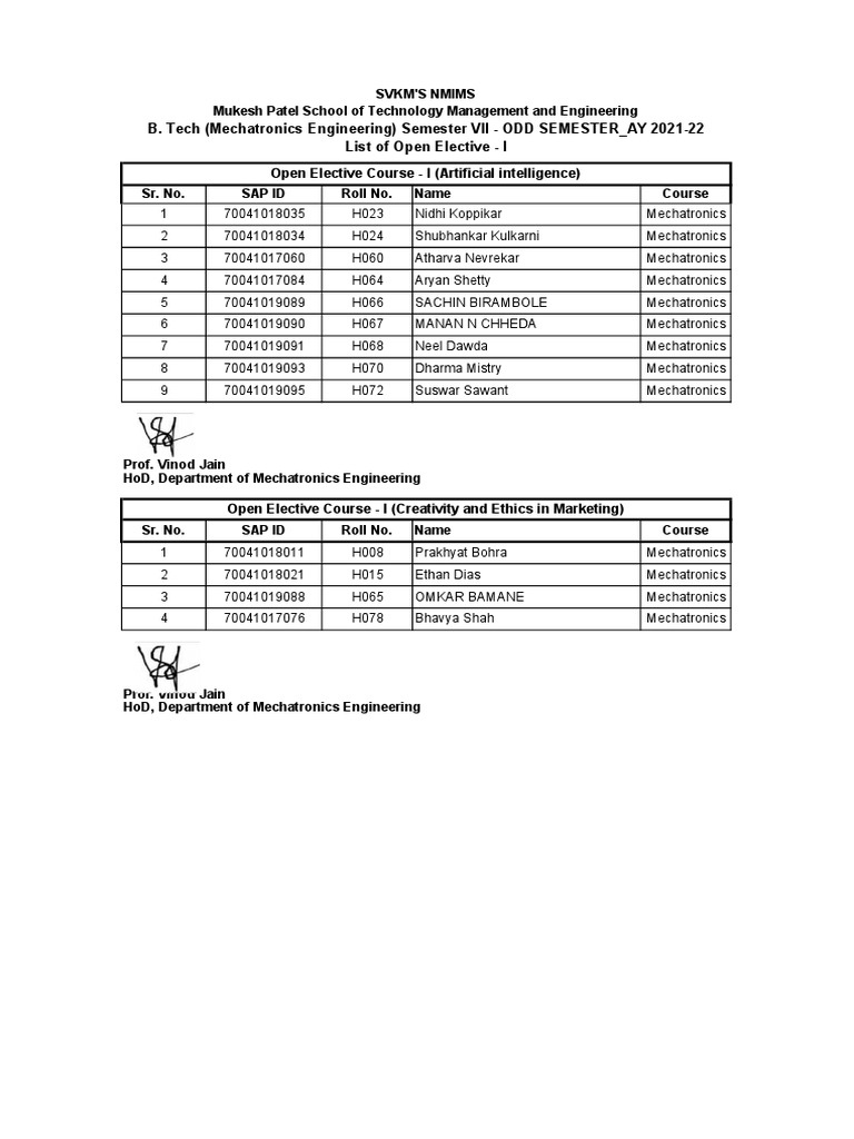 B. Tech (Mechatronics Engineering) Semester VII - ODD SEMESTER - AY 2021-22 List of Open ...