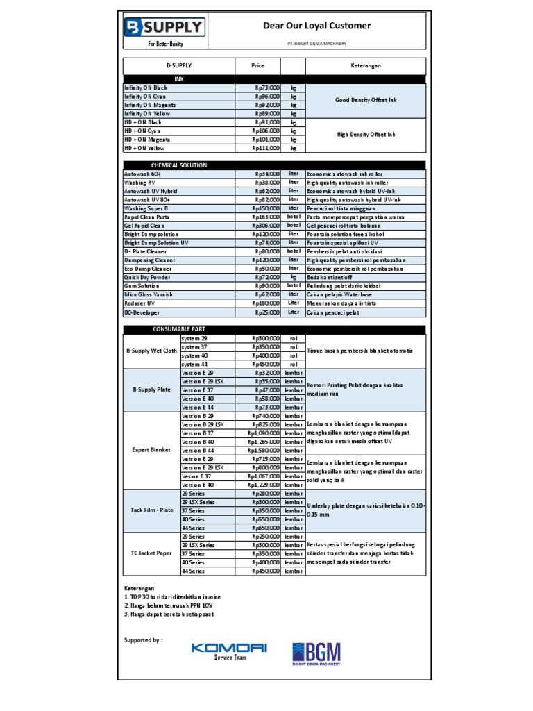 BGM - Price List Tinta, Chemical, Consumable | PDF | Printing | Graphic ...