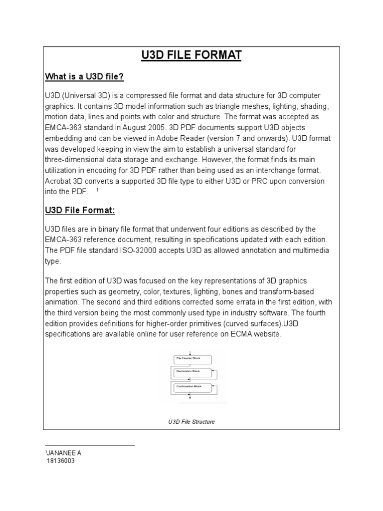 An Overview of the U3D File Format: Structure, Applications, Advantages ...