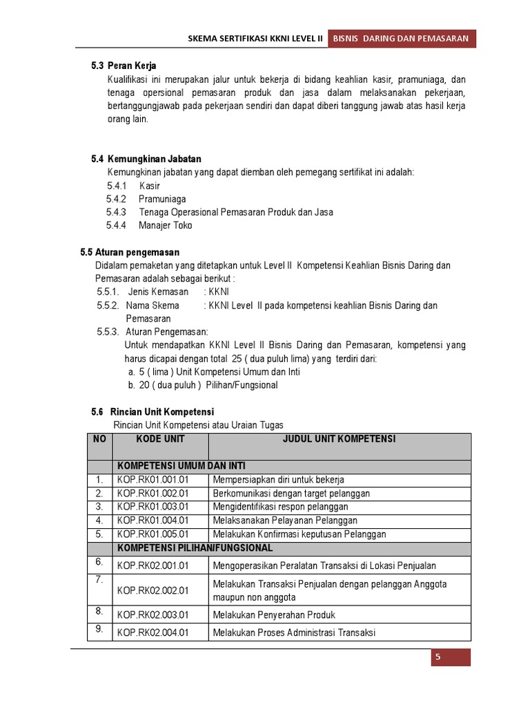 Unit Kompetensi BDP | PDF