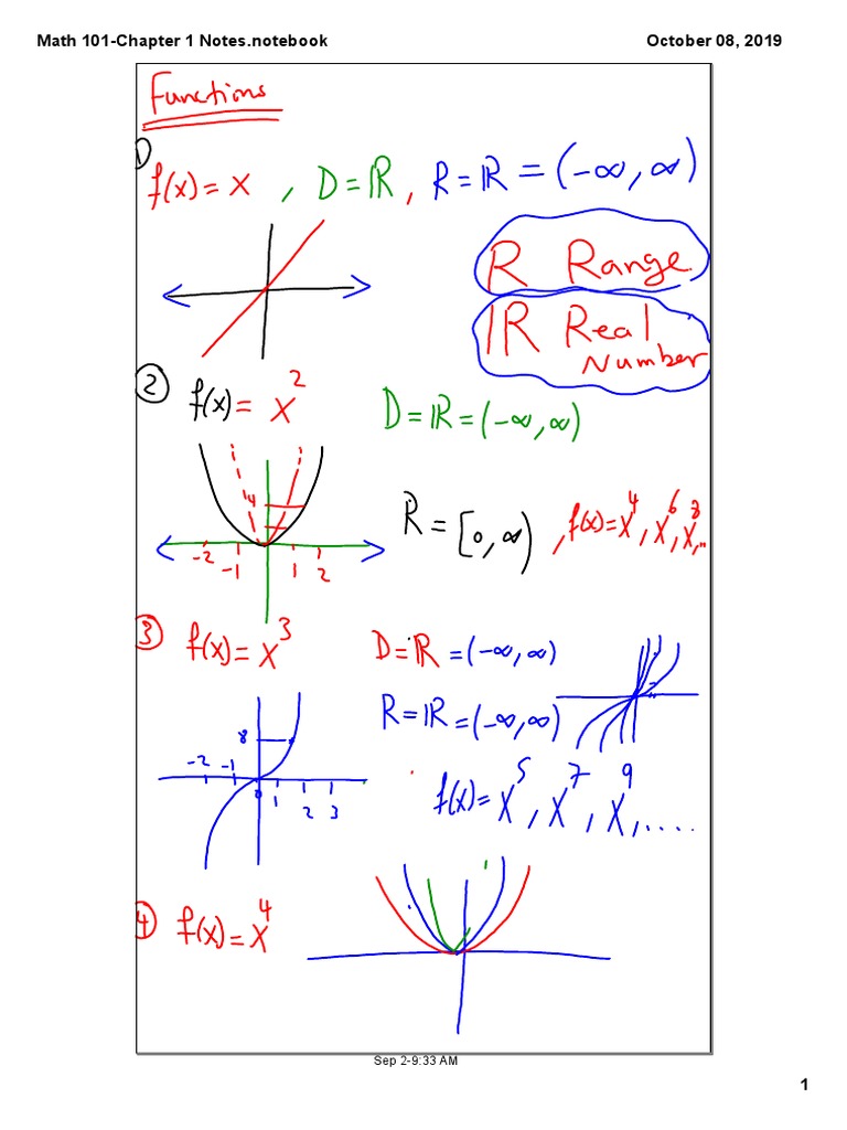 Math 101 Chapter 1 Notes PDF | PDF | Science & Mathematics