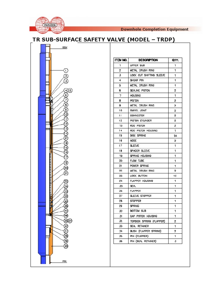 TRDP - SSSV | PDF | Valve | Mechanical Engineering