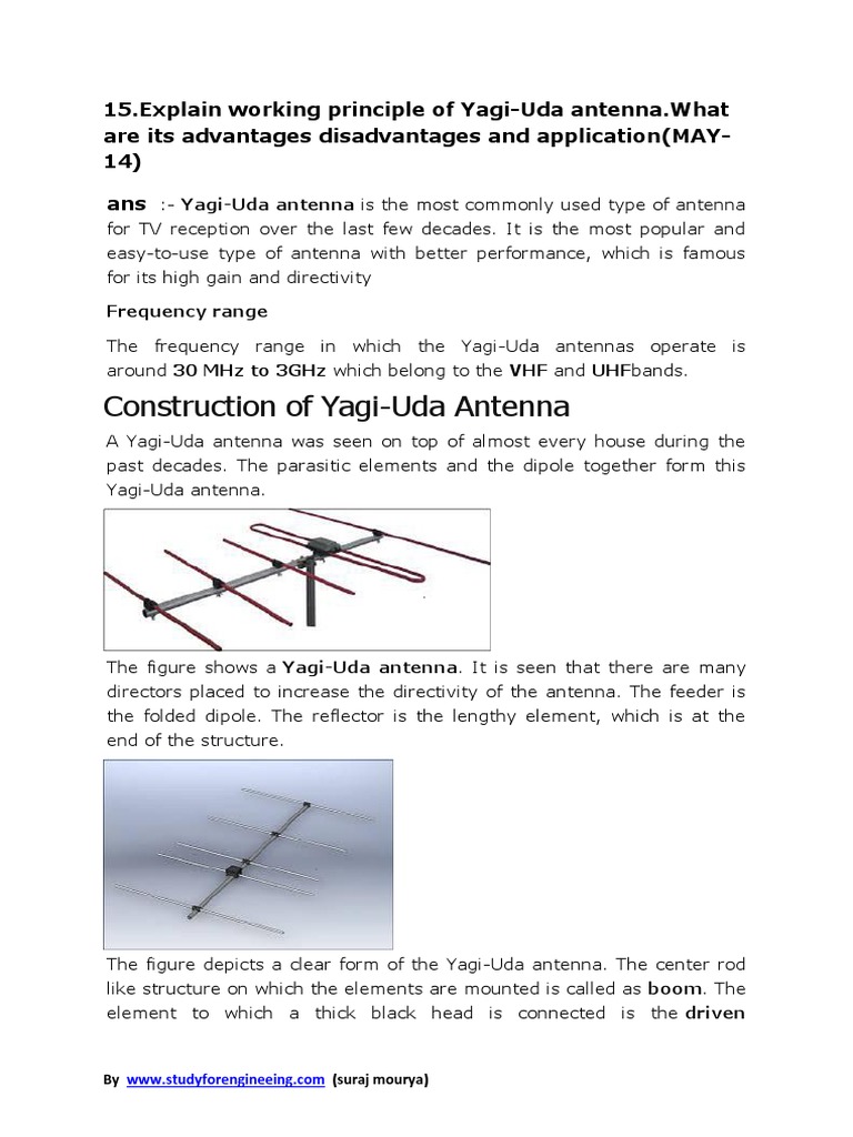 Understanding the Working Principle of Yagi-Uda Antennas | PDF ...
