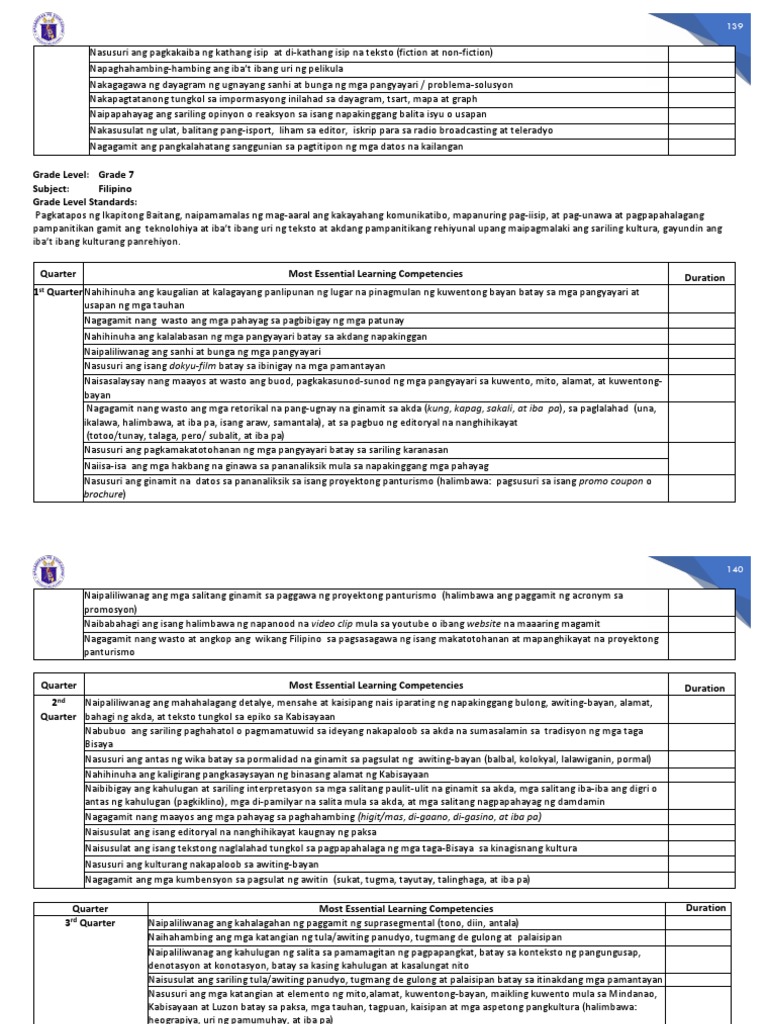 MELC Filipino 7-8 | PDF