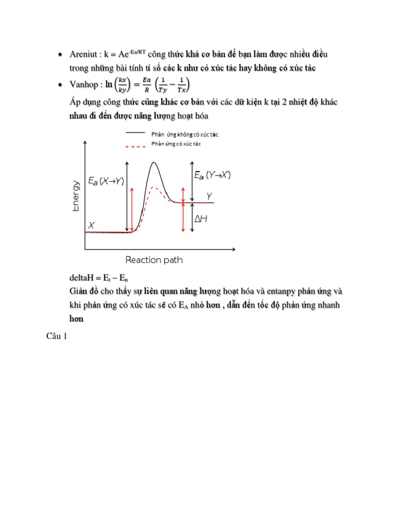 Ea/RT | PDF