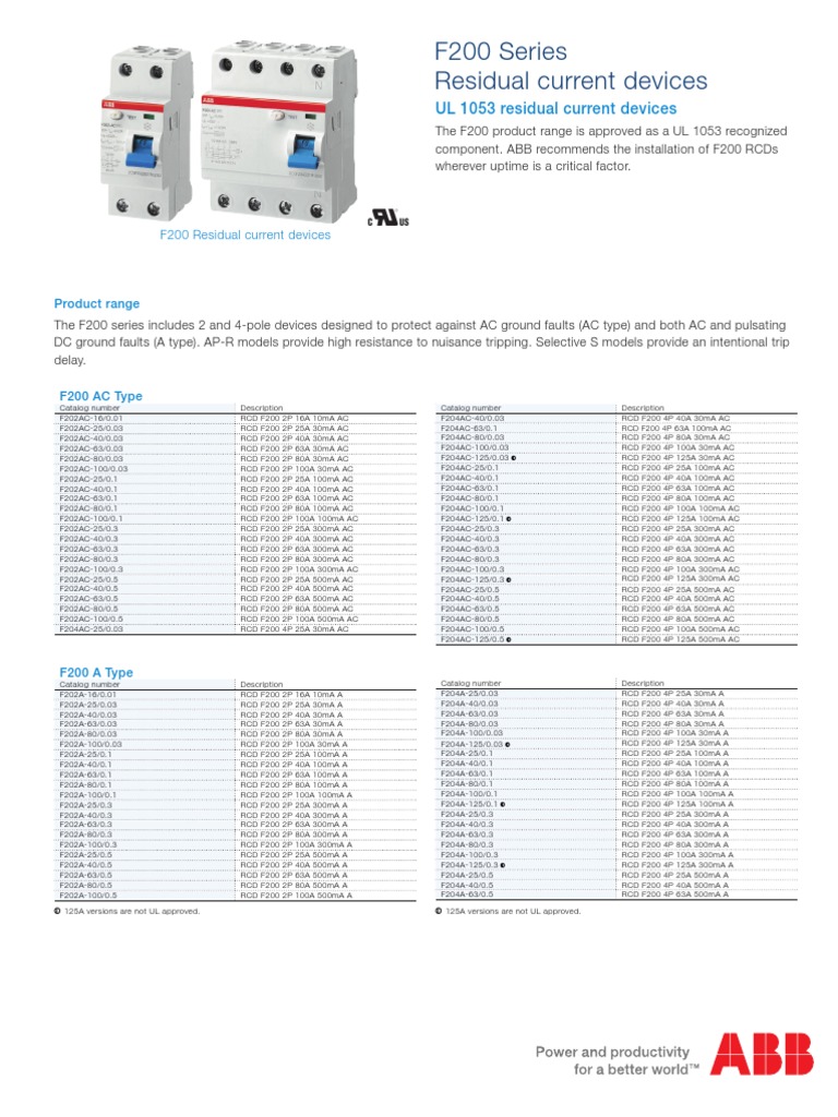 F200 Series Residual Current Devices | PDF | Fuse (Electrical ...