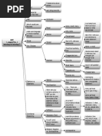Chapter Two PPT Logic & C.thinking | PDF | Argument | Logical Consequence