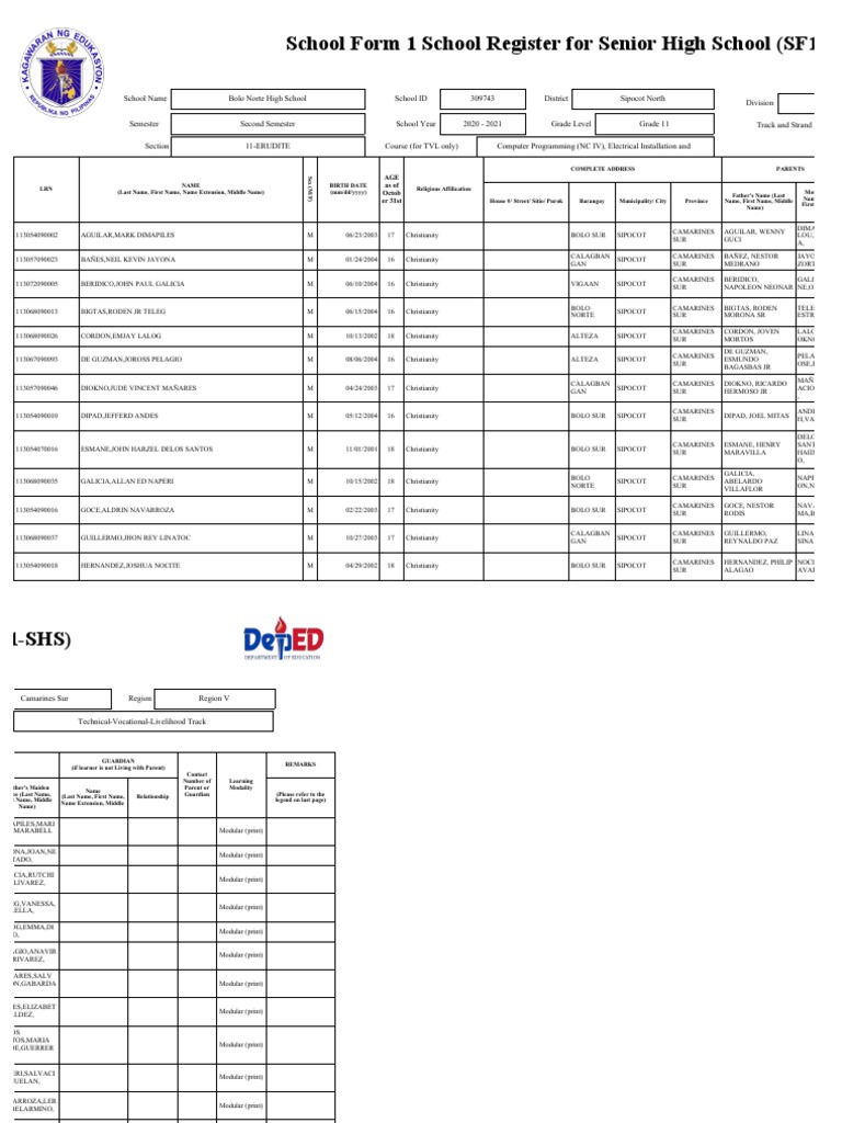 School Form 1 School Register For Senior High School (SF1-SHS) | PDF