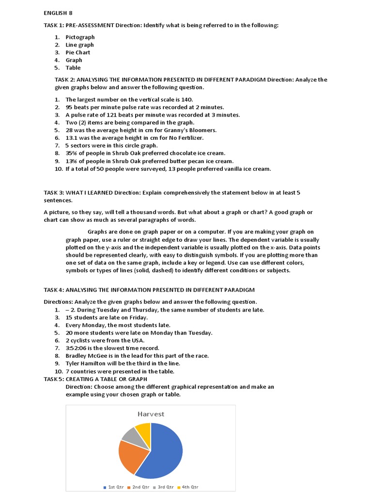 Harvest: 1st QTR 2nd QTR 3rd QTR 4th QTR | PDF | Chart