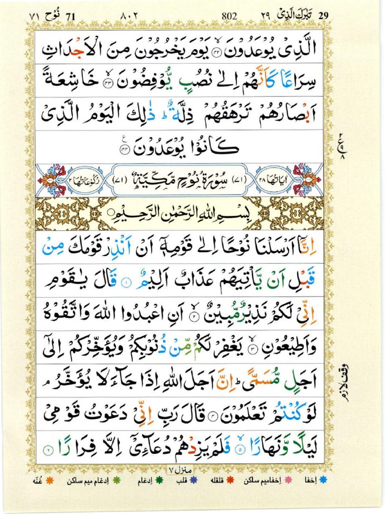 Surah Nooh | PDF