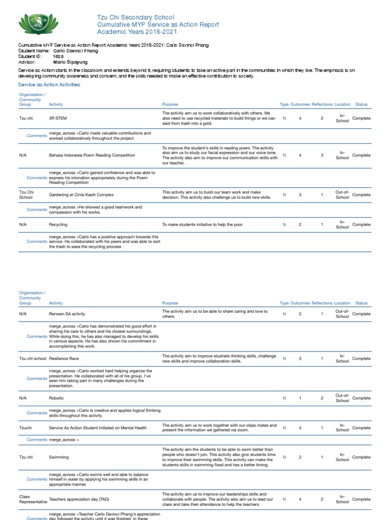 Tzu Chi Secondary School Cumulative MYP Service As Action Report ...